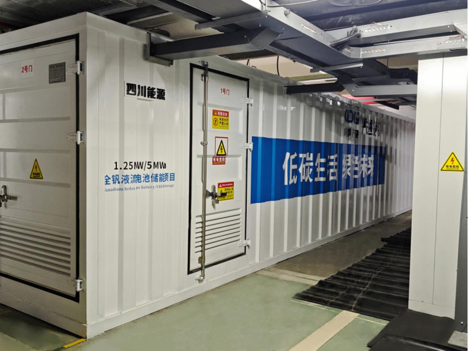 China’s First Urban Underground Vanadium Flow Battery Energy Storage ...